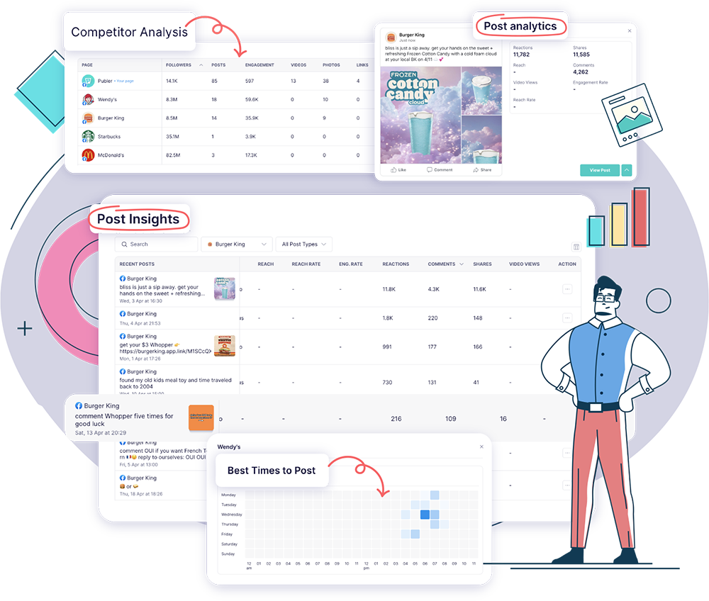 Stay Ahead of the Game: Introducing Competitor Analysis in Publer! - Publer