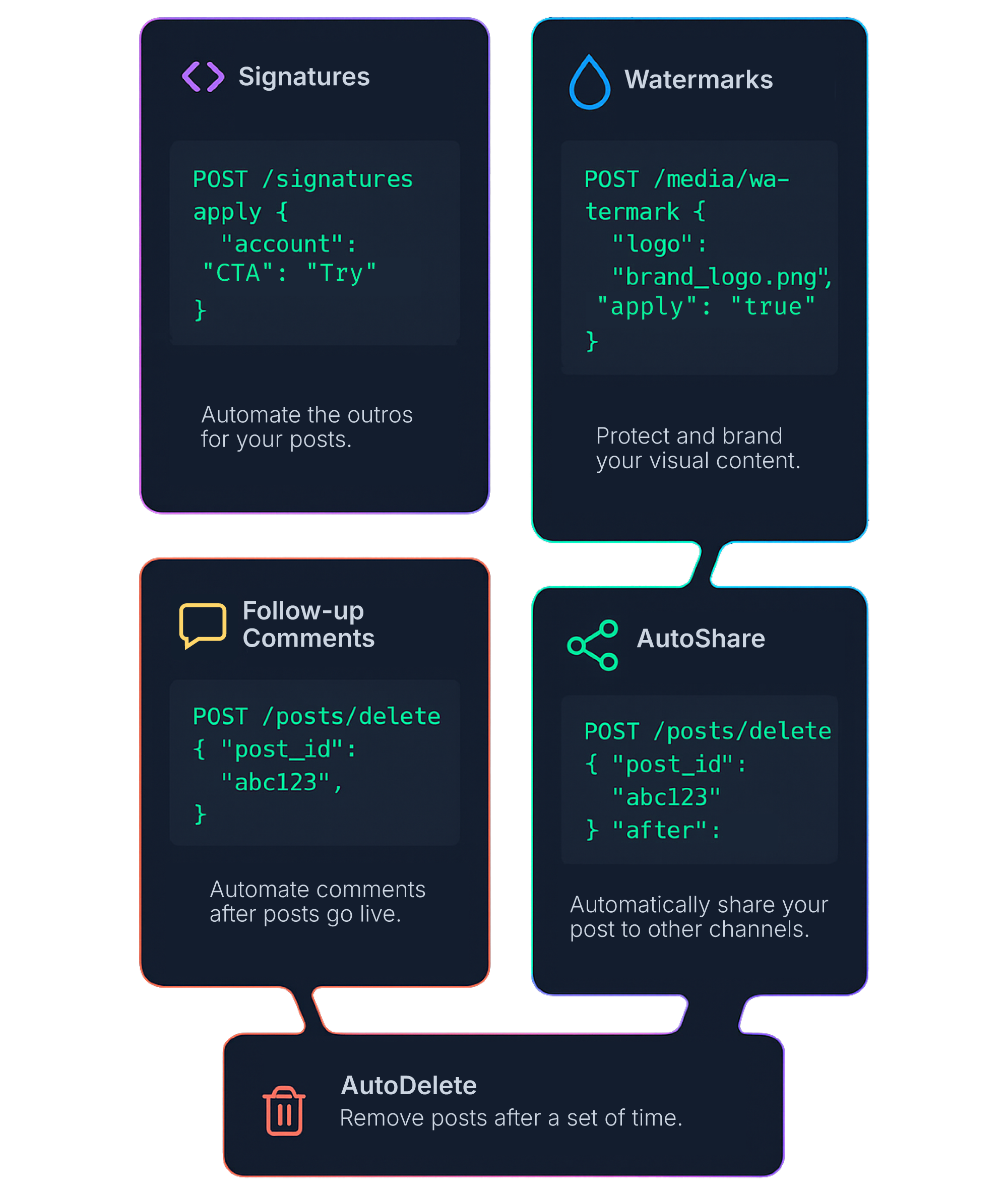 Publer API: Build Social Media Automation Workflows